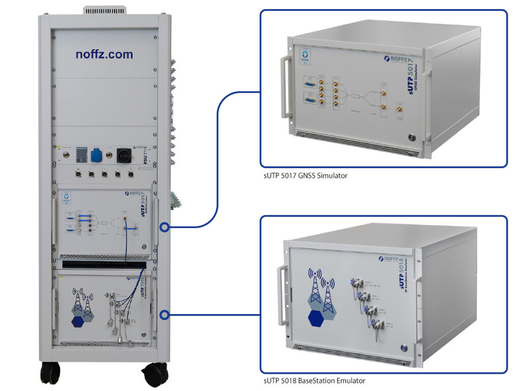 UTP 7033 RF Test Rack for Validation - Parallel testing of multiple ...