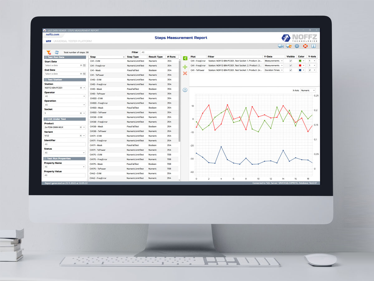 UTP Suite for Automated Test - Testing software solution for production ...