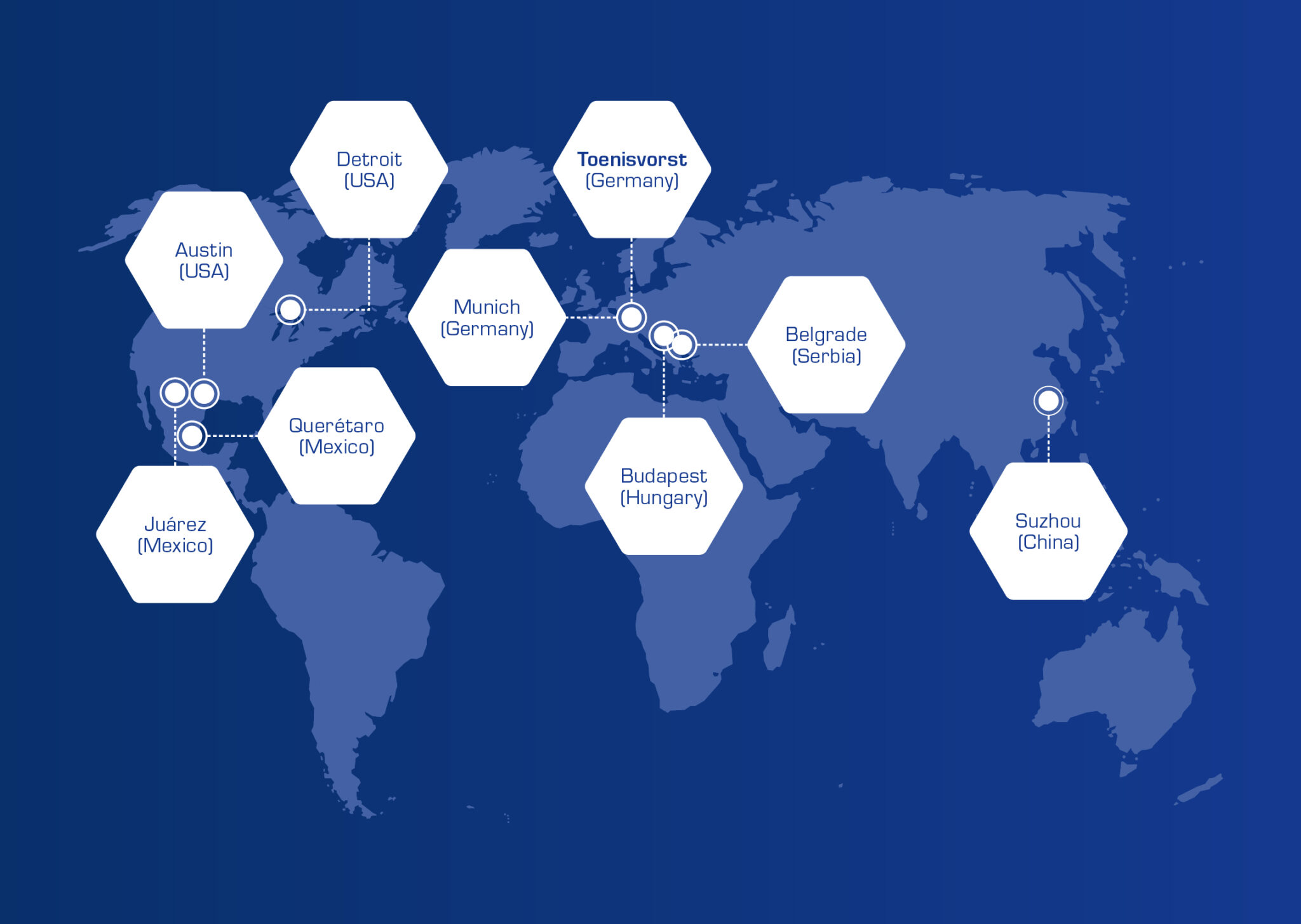 Standorte - weltweit Kundennähe marktgerechte Technologien - Noffz